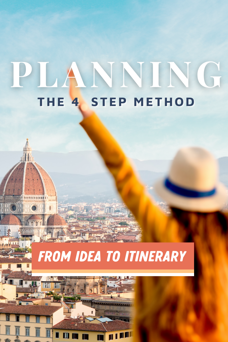 Ultimate Trip Planning Guide | Tripped Travel Gear