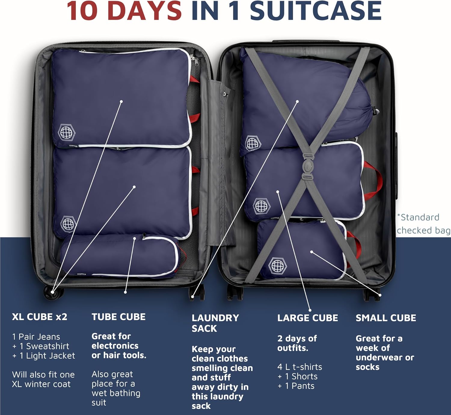 Mesh Compression Packing Cubes Set with Laundry Bag – Tripped Travel Gear