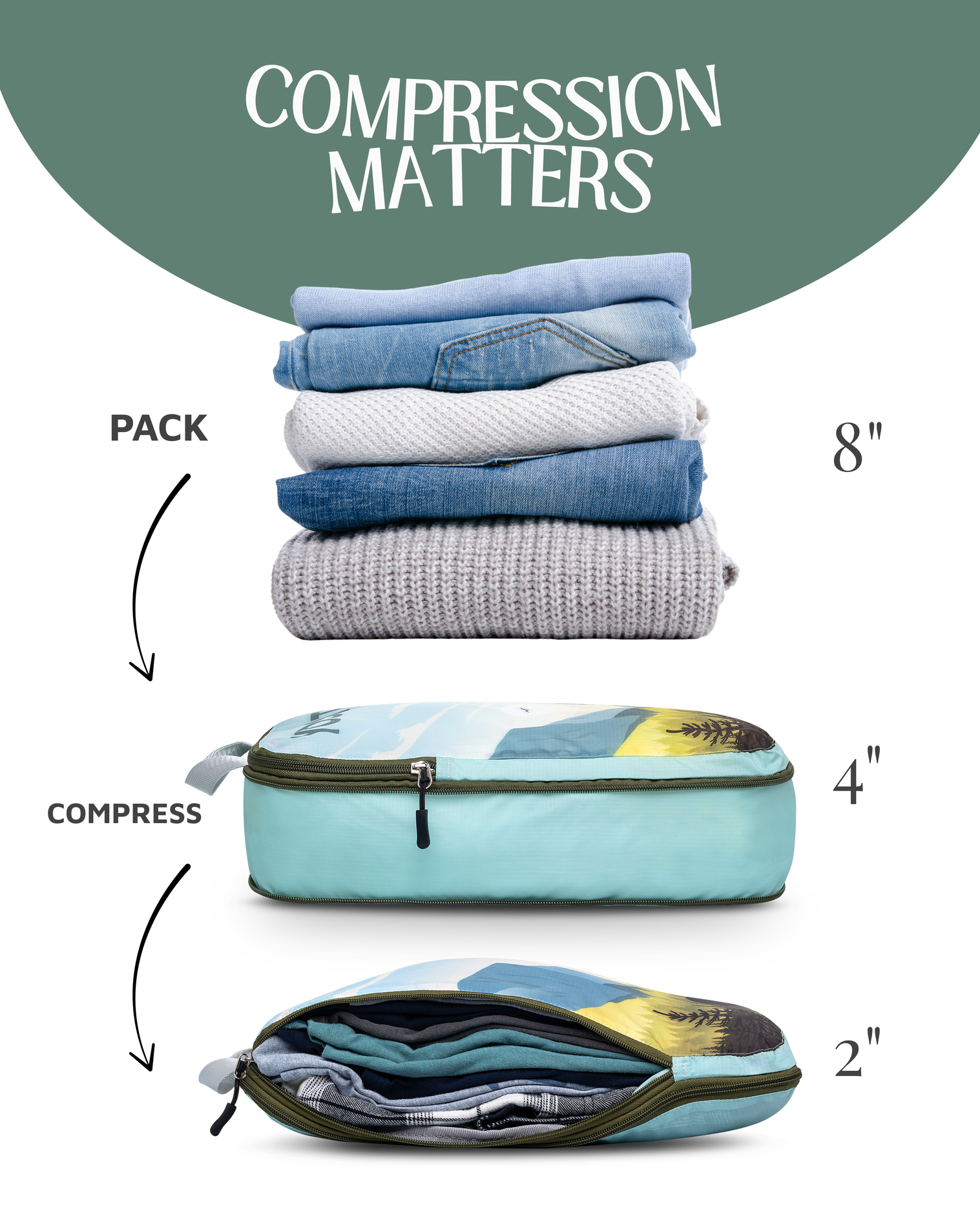 Compression Packing Cubes for Travel Essentials – Tripped Travel Gear